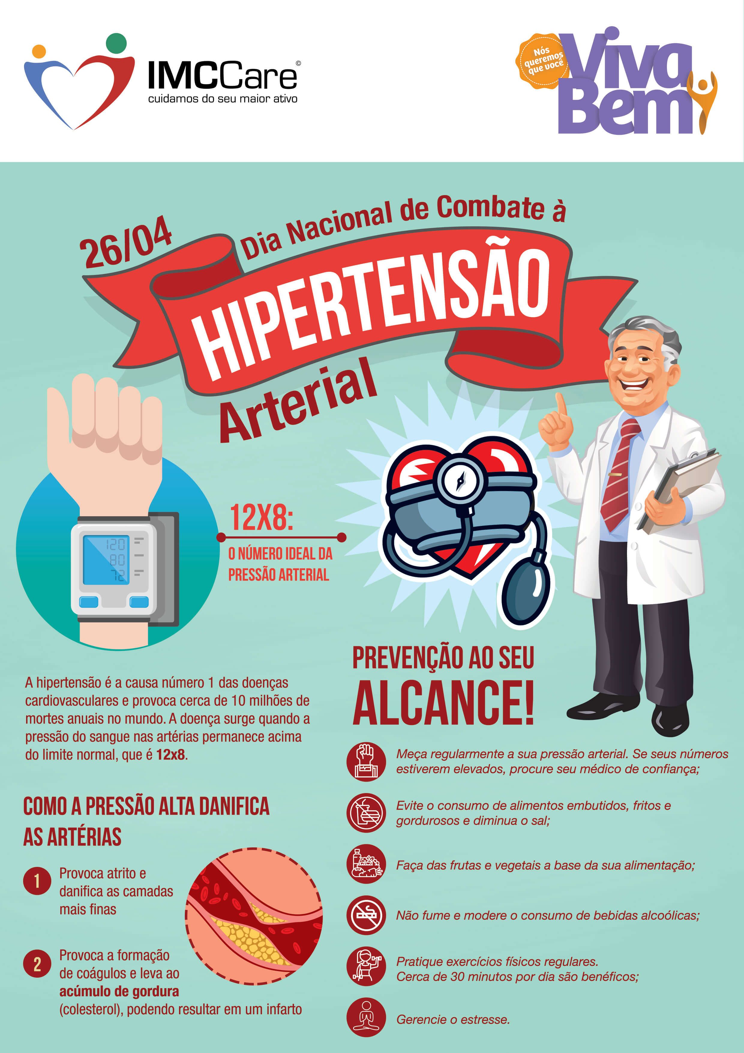 Cartaz De Hipertensao Figura única Cartaz Segurança Do Paciente